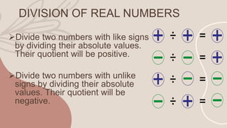 Operation on real number mathematics.pptx