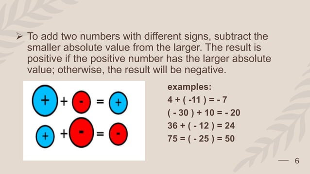 Operation on real number mathematics.pptx | Physics | Science