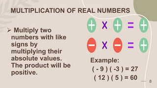 Operation on real number mathematics.pptx