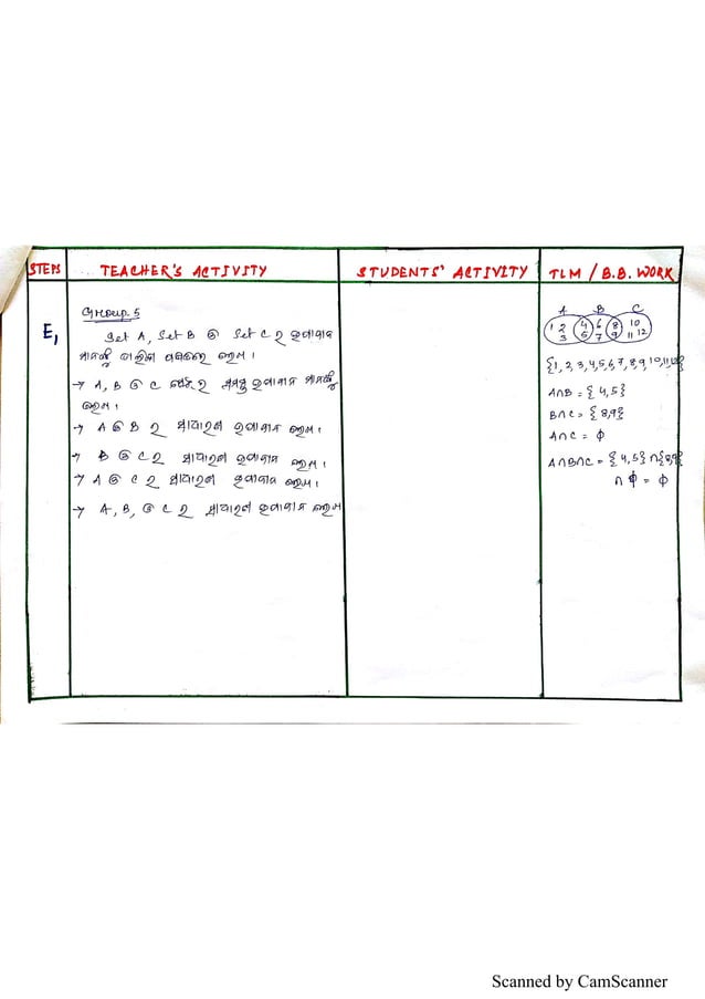 Operation on sets and it's applications | PDF