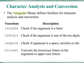 Operation on string presentation | PPT