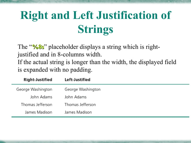 Operation on string presentation | PPT | Programming Languages | Computing