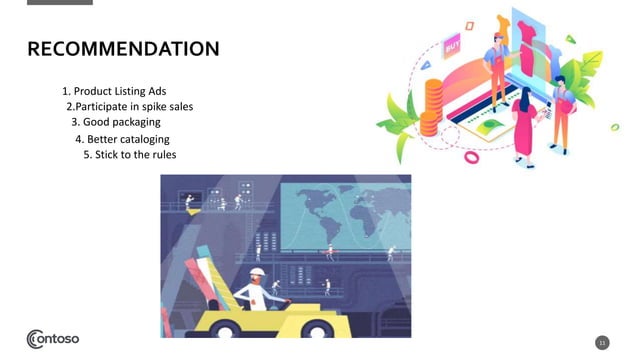 Operation process of flipkart | PPT