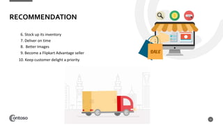 Operation process of flipkart | PPT