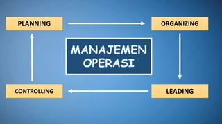 Manajemen Operasi - Operations and Productivity | PPTX