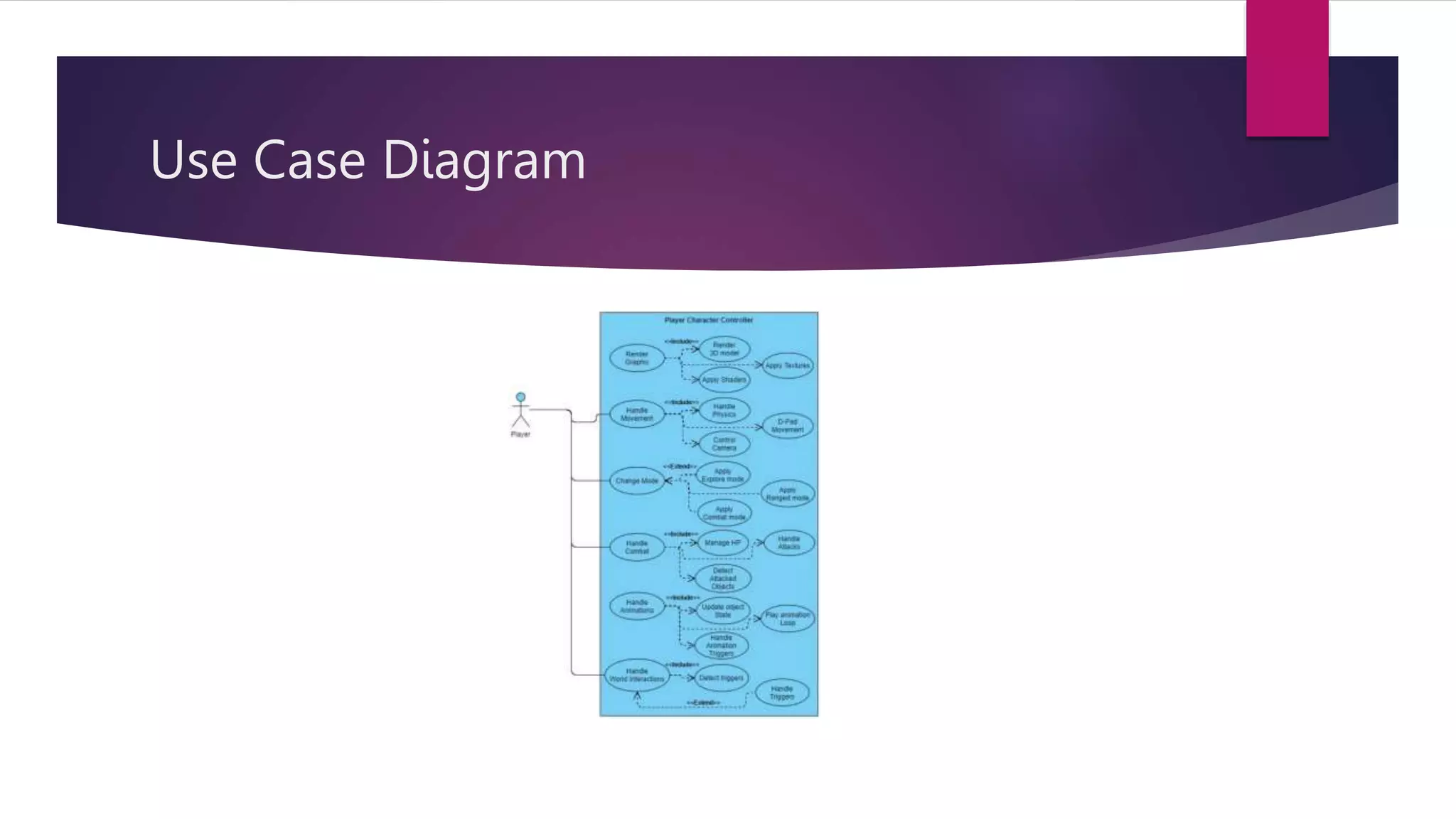 Operation Rah-e-Rast.pptx