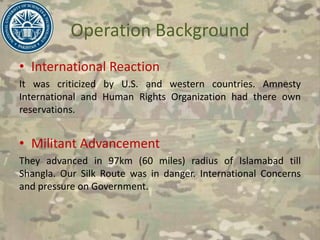 Operation Rah-e-Rast | PPTX