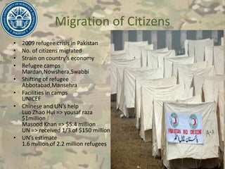 Operation Rah-e-Rast | PPTX