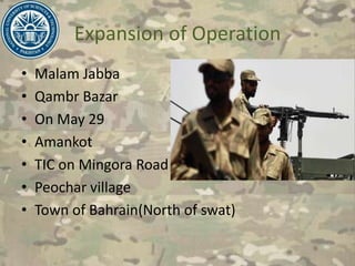 Operation Rah-e-Rast | PPTX