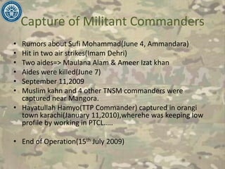 Operation Rah-e-Rast | PPTX