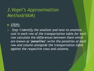 transporation problem | PPTX