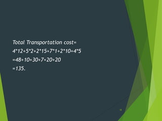 transporation problem | PPTX
