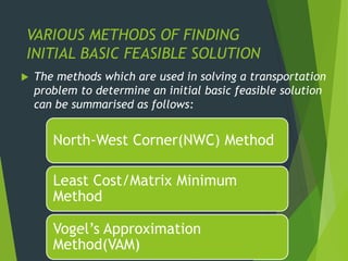transporation problem | PPTX