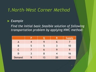 transporation problem | PPTX
