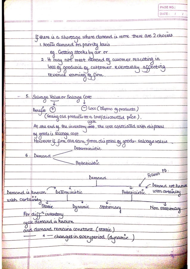 Operation Research Notes - Ronak Sumbaly | PDF