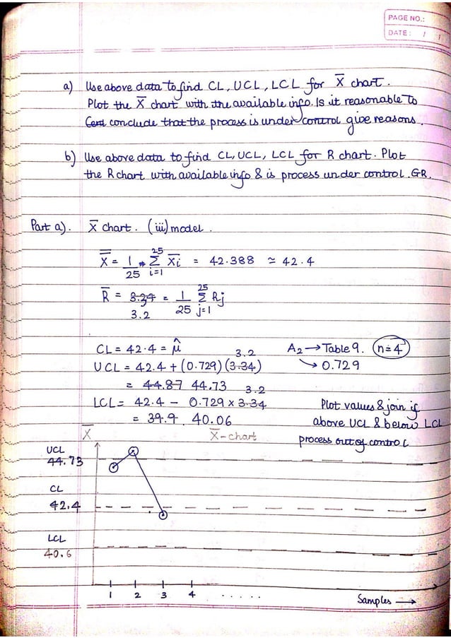 Operation Research Notes - Ronak Sumbaly | PDF