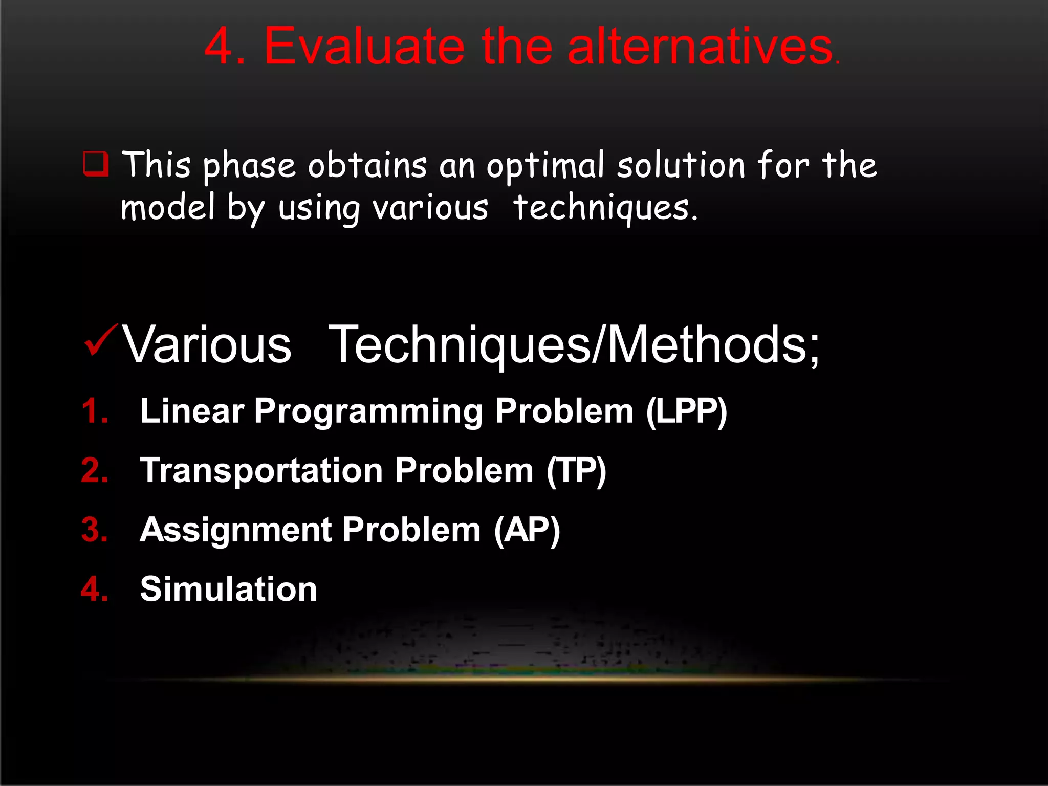 Operation research (definition, phases) | PDF