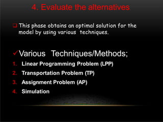Operation research (definition, phases) | PDF