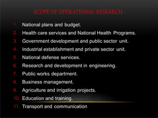 Operation research (definition, phases) | PDF