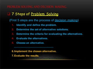 Operation research (definition, phases) | PDF