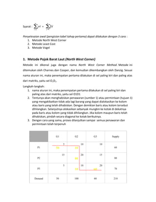 Operation research metode transportasi | DOC