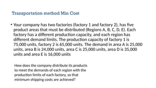 Operation Research 1 an introduction.pptx