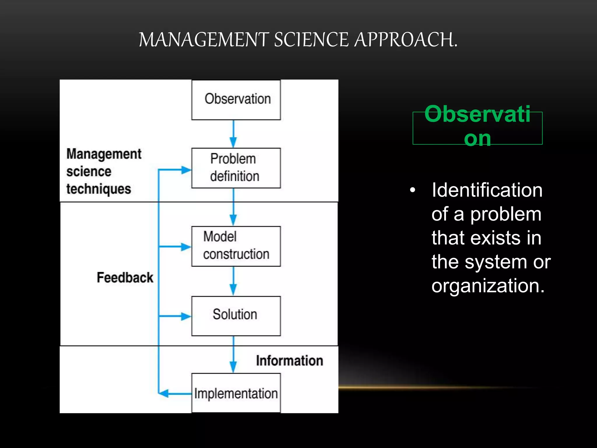 Operation research and its application | PPTX