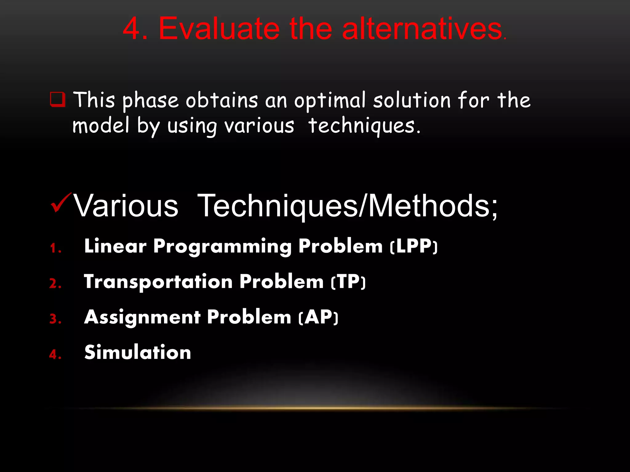 Operation research and its application | PPTX
