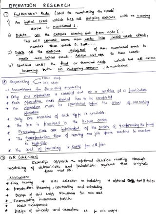 OPERATION RESEARCH_Cheat sheets.pdf