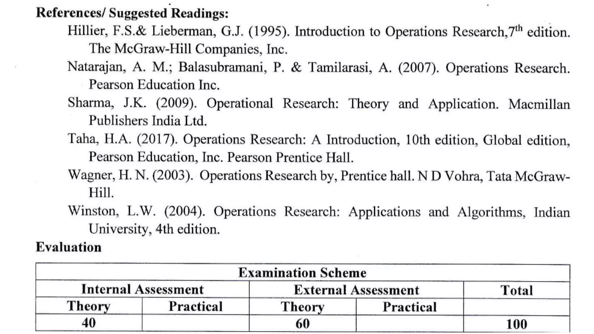 Operation Research Intro unit 1.pptx
