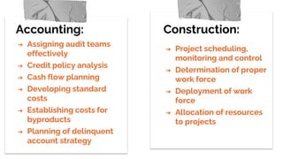 Operation Research Intro unit 1.pptx