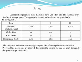 Inventory Model 3 Operation Research | PPTX