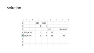 Linear Programming based questions using solver in excel | PPT | Free Download