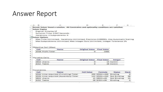 Linear Programming based questions using solver in excel | PPT