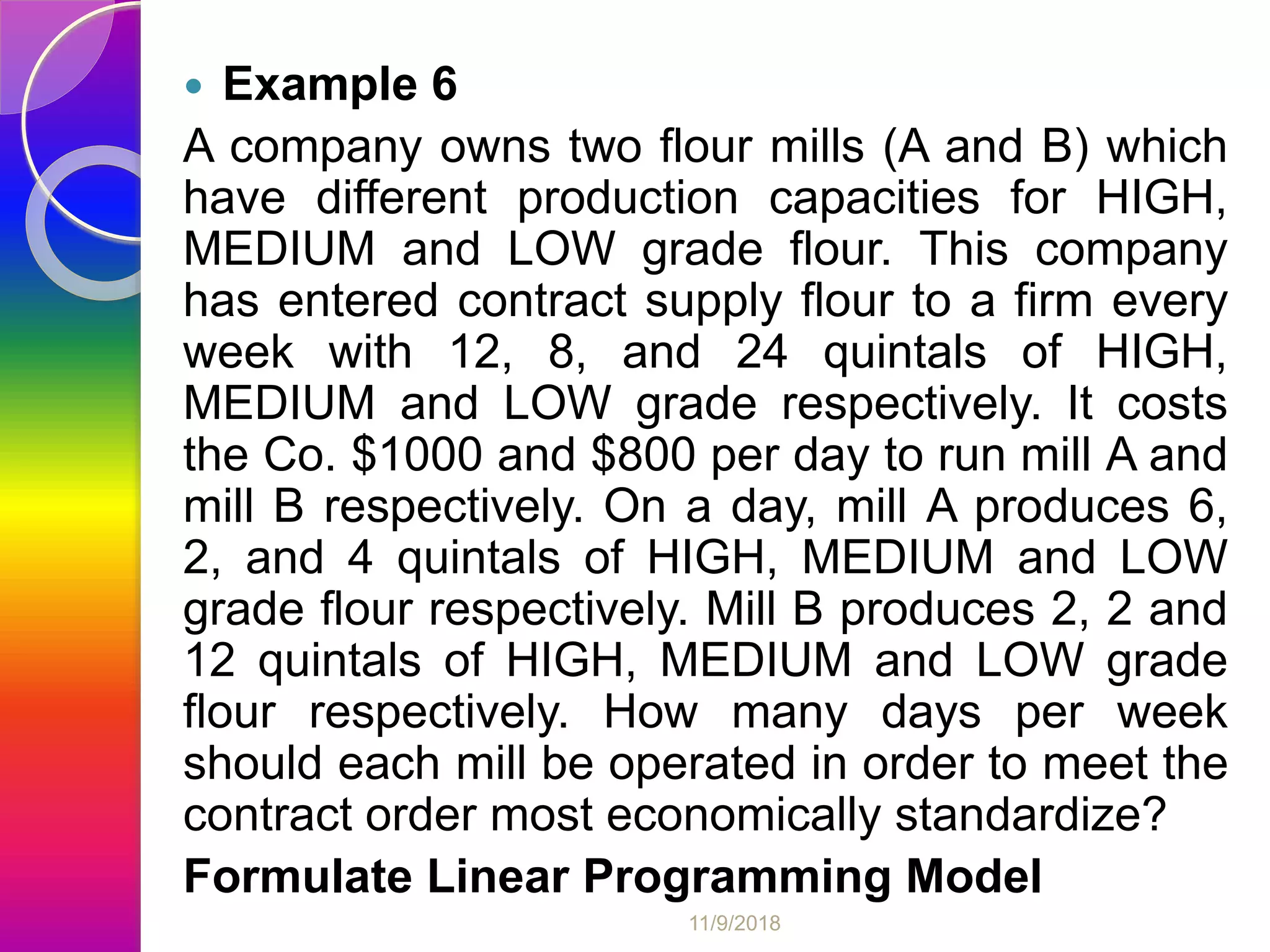Operation research ppt chapter two mitku | PPTX