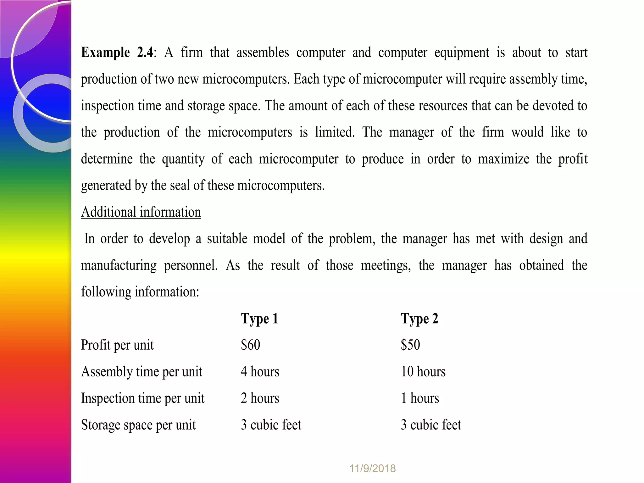 Operation research ppt chapter two mitku | PPTX
