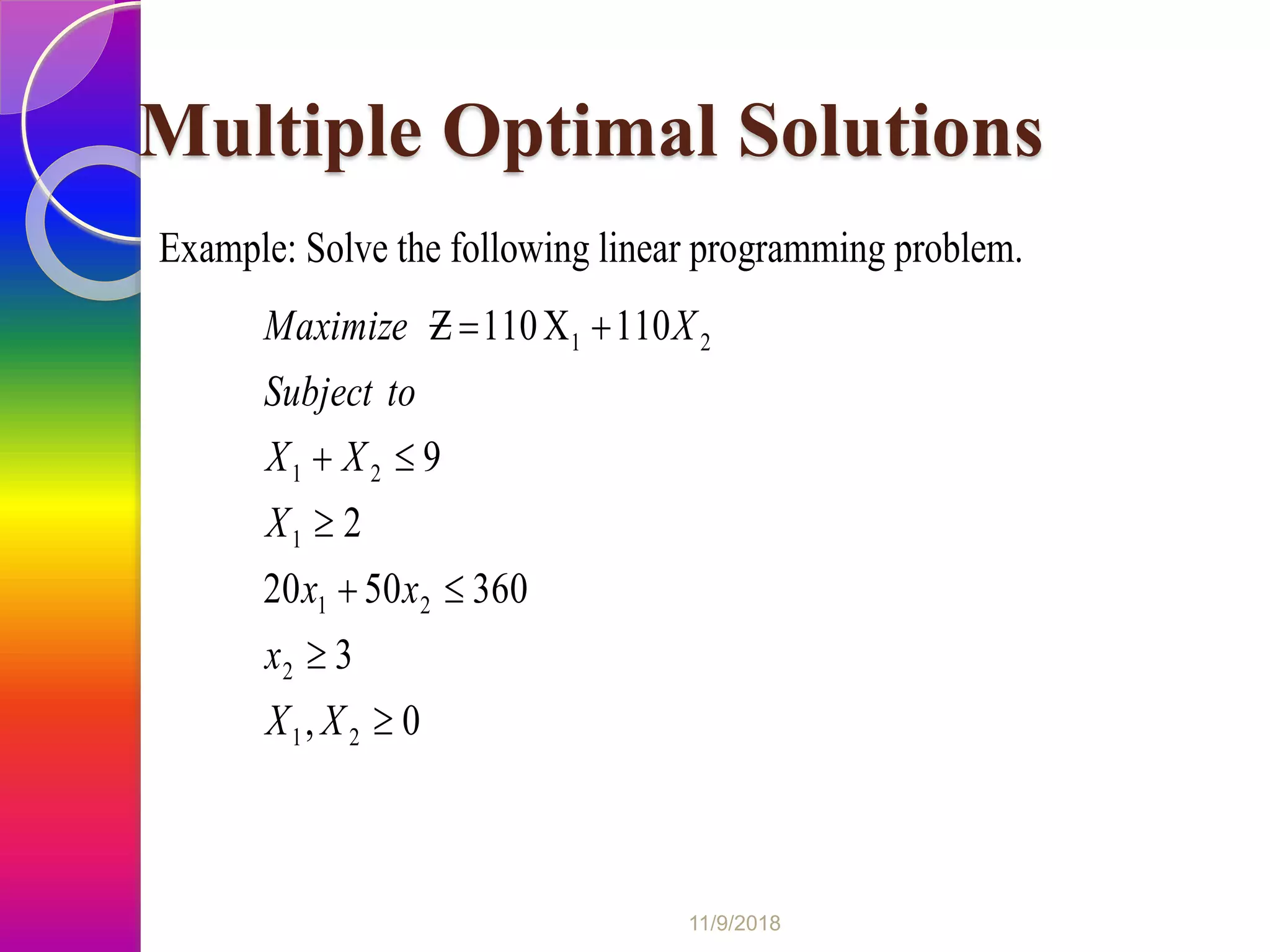 Operation research ppt chapter two mitku | PPTX