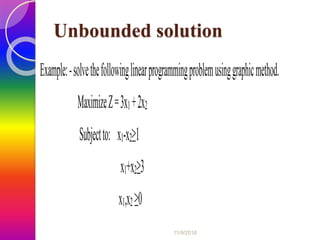 Operation research ppt chapter two mitku | PPTX