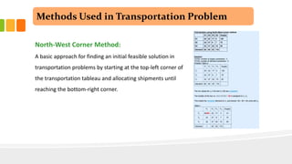 Full ready presentation on Transportation Problem | PPTX
