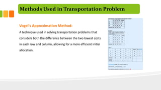 Full ready presentation on Transportation Problem | PPTX