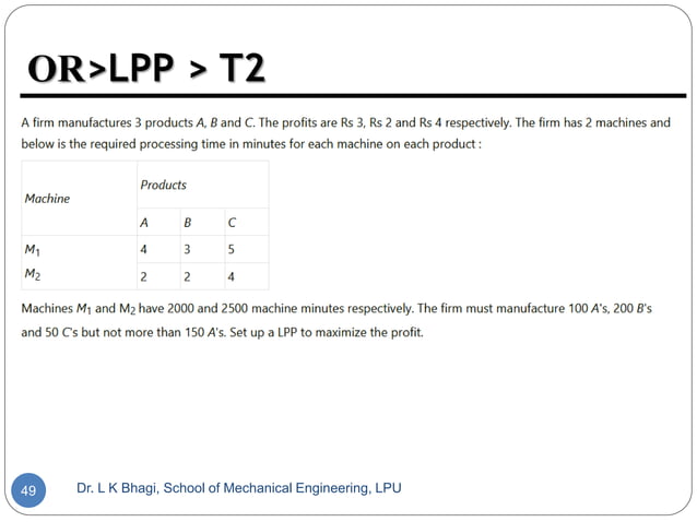 Operation research unit1 introduction and lpp graphical and simplex ...