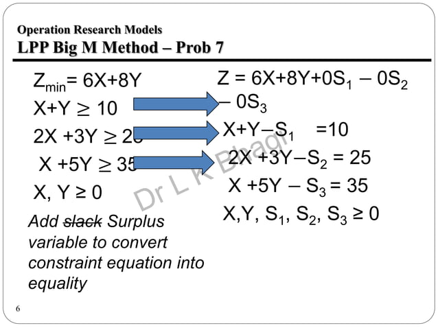 Operation research unit 1: LPP Big M and Two Phase method | PPT