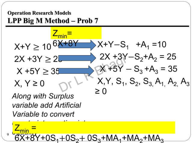 Operation research unit 1: LPP Big M and Two Phase method | PPT