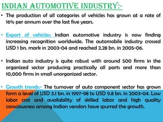 Set up automobile industry in India | PPTX