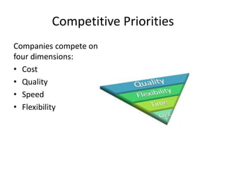 Operations Management for Competitive Advantage | PPTX