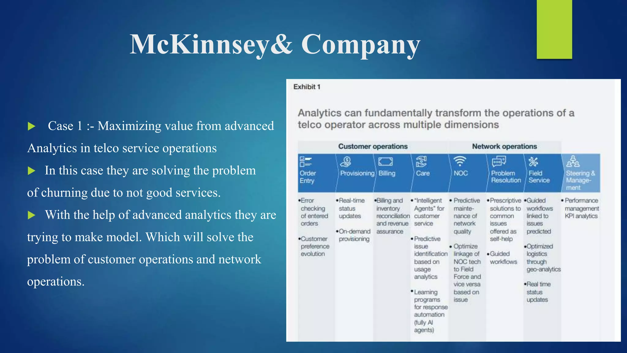 Applications of analytics in operation domain | PPTX
