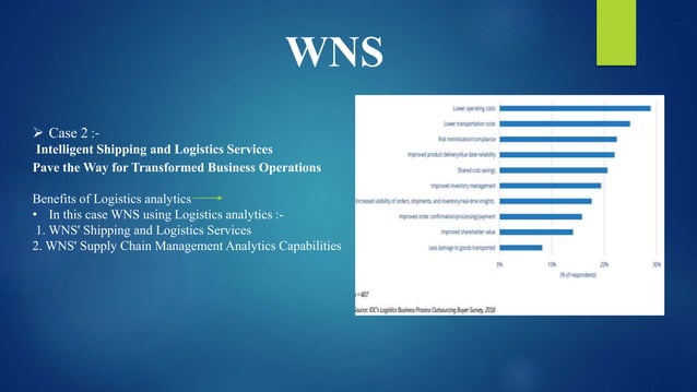 Applications Of Analytics In Operation Domain Pptx Cloud Computing