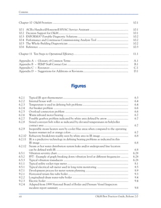 Operations and-maintenance-best-practices | PDF