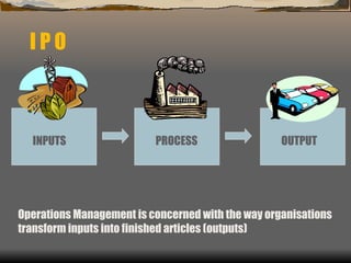 Operations Int 2 | PPT