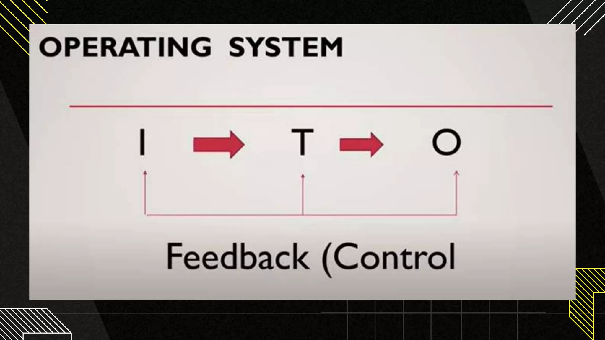 Operations-Management-and-TQM_ESC-1LESSON-1 (1).pptx